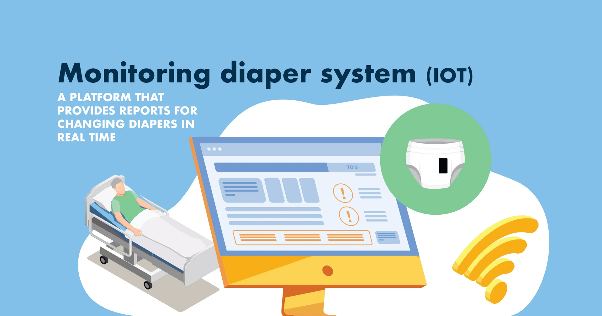 Monitoring diaper system (IoT)